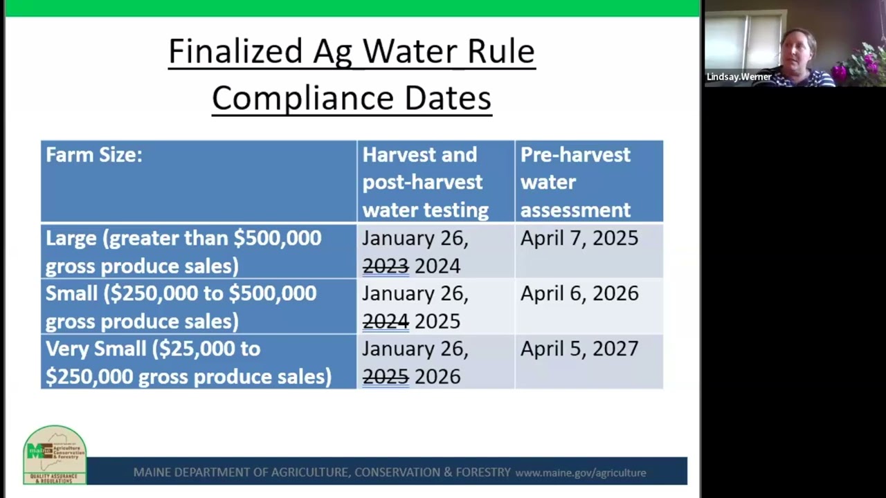 Ag Water Inspection and Assessment How-To Workshop Presentation Recording