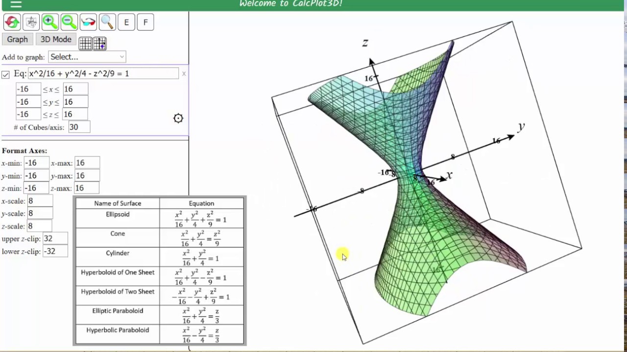 Graph Implicit Equations (Quadric Surfaces) Using 3D Calc Plotter