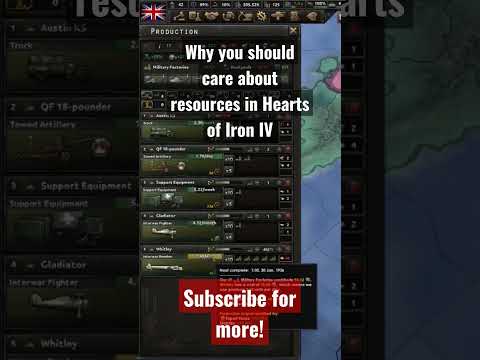 Why you should care about resources in Hearts of Iron IV! #shorts #hoi4 #heartsofiron4