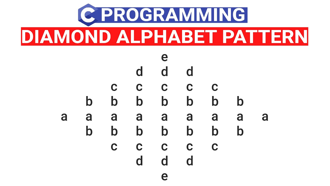 C Program to Print Diamond Pattern Using Alphabets | Diamond of Alphabets in C | C Programs