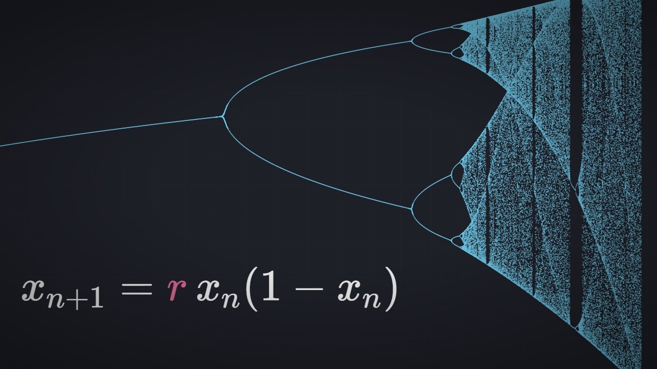 The Equation That Shouldn't Exist