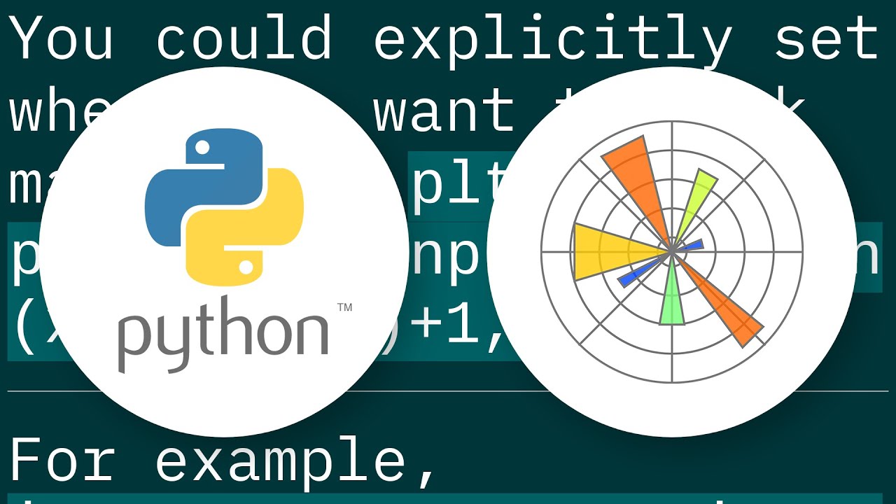 Changing the tick frequency on the x or y axis