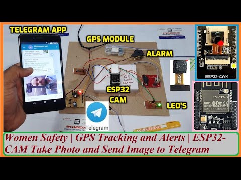 Women Safety | GPS Tracking and Alerts | ESP32-CAM Take Photo and Send ...