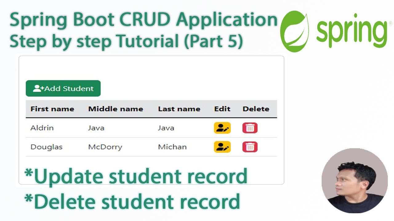 Spring Boot CRUD Tutorial #5: Adding data from MySQL Database Step by step Tutorial