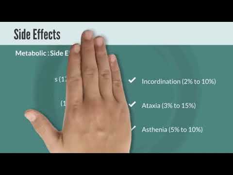 LYRICA (Pregabalin) Uses, Side Effects & Precautions | Pharmacist Review
