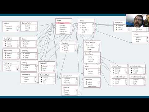 2024 SABR Analytics: Sean Lahman, "Introduction to Baseball Databases"