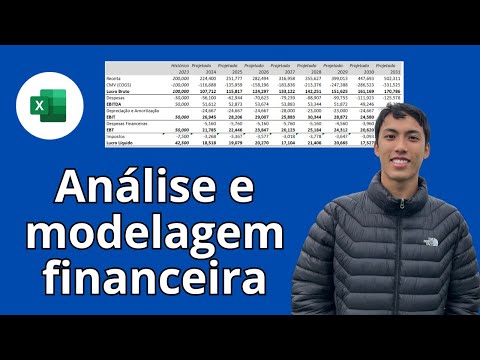 Como modelar os 3 demonstrativos financeiros DO ZERO no Excel | Link para Download