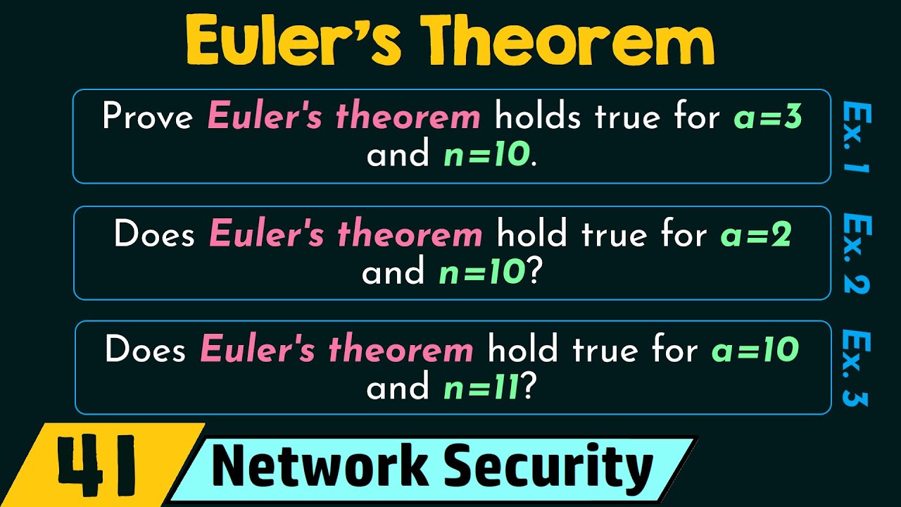 Euler's Theorem