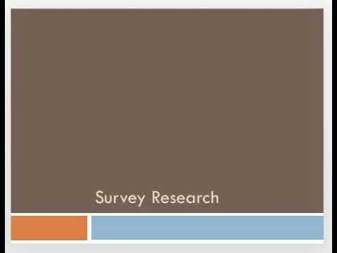 Part 1: Survey Research Types and the Advantages and Disadvantages of Survey Research