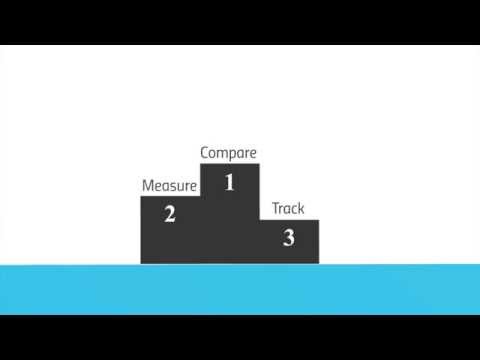 Site Inspection Software Overview | InspectLoop