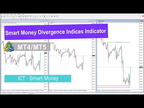 ✨Smart Money Divergence ICT Indicator in MT4/5 Download - Free - [TFlab]