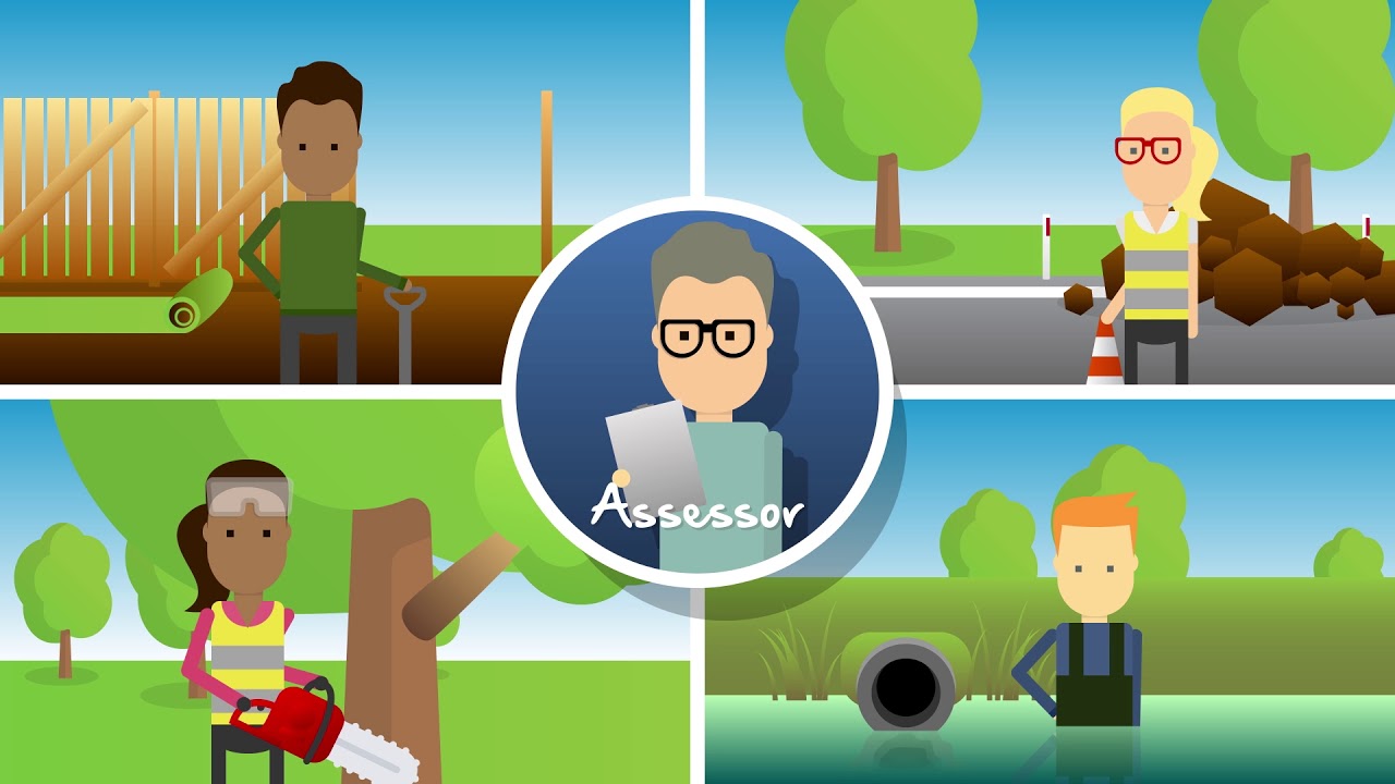 Assessing Learning Outcomes - A Quick Explanation