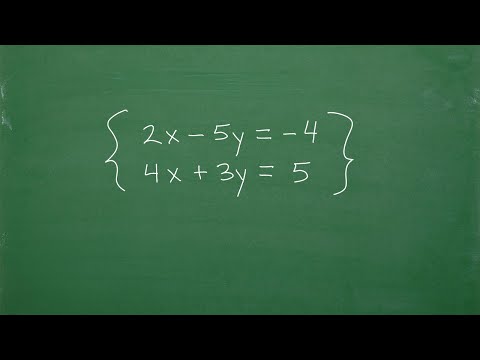 Let’s Solve This System Problem – Step-By-Step….