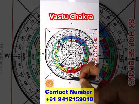 Vastu Chakra | Vastu Tips | Vastu For House | How To Use Vastu Chakra (S NO 2429)
