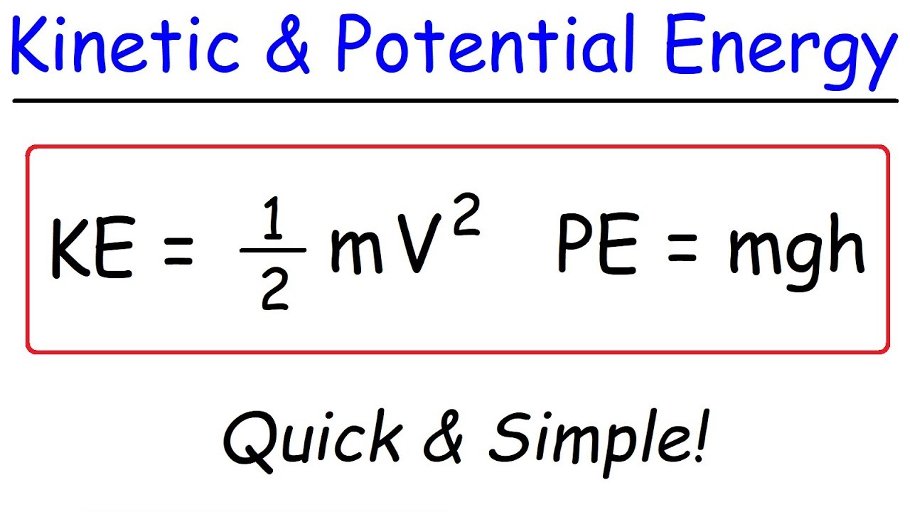 Understanding Kinetic and Potential Energy: Key Concepts and Formulas | Galaxy.ai