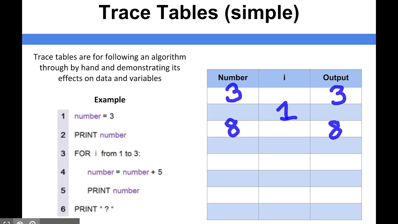 Algorithms - Trace Tables (simple)