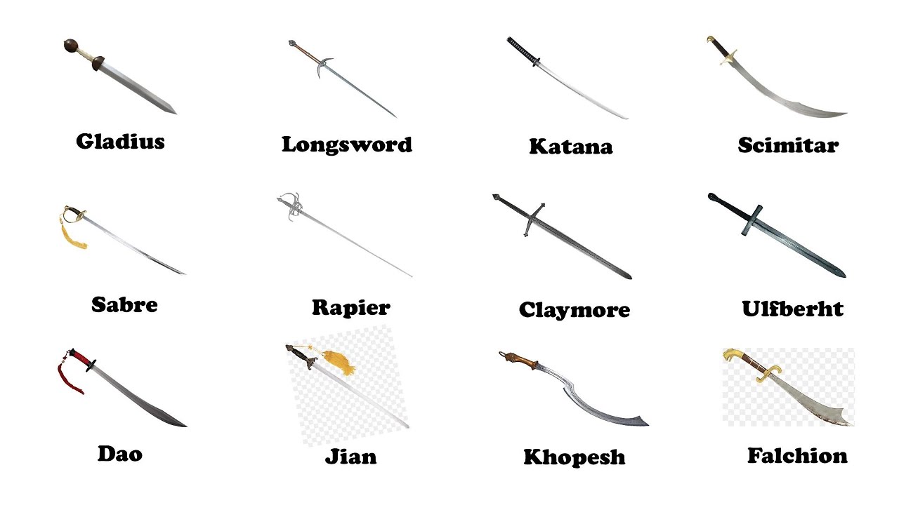 Every Sword Type Explained in 3 Minutes