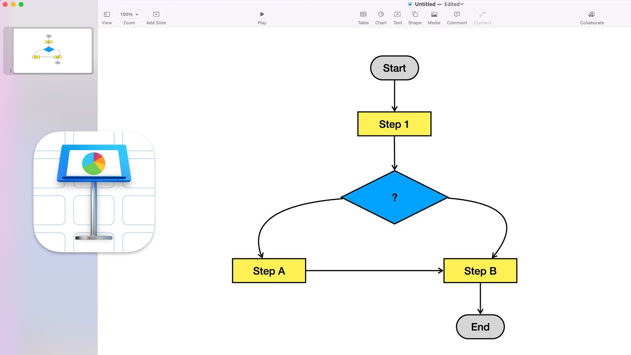 How to Make a Flowchart in Apple Keynote - Video Tutorial