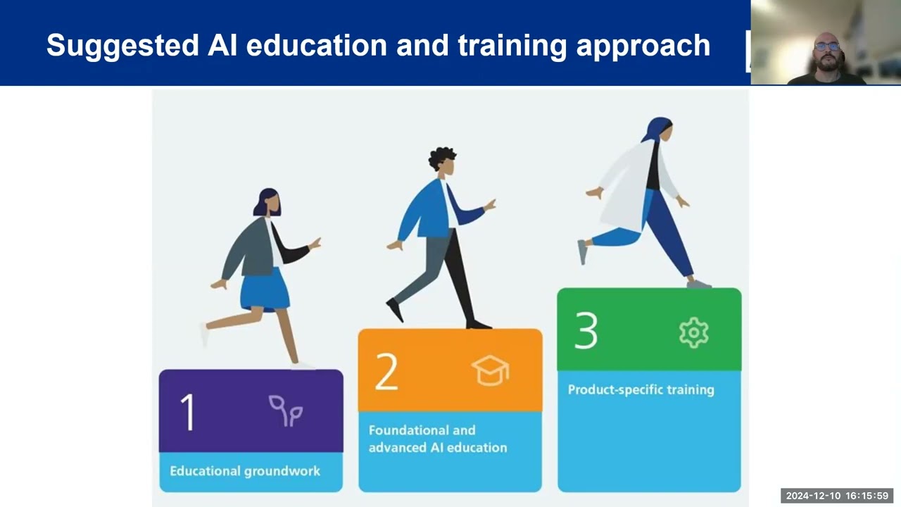 AI Training for the Healthcare Workforce