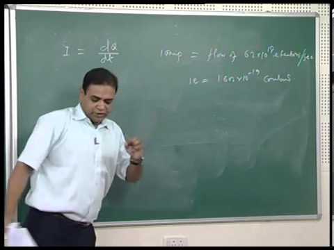 Mod-01 Lec-09 Pourbaix diagram; Kinetics of corrosion Video Lecture - Crash Course for ...