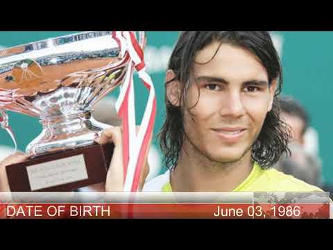 Rafael Nadal FAMILY || Wife, Age, Parents, Sister, Brother, Kids, 2021.