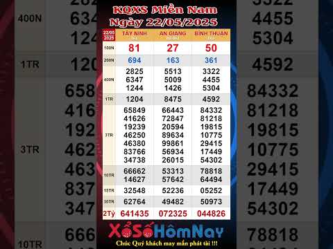 KQXSMN - Kết Quả Xổ Số Miền Nam ngày 22/05/2025, XSMN: Tây Ninh XSTN,An Giang XSAG,Bình Thuận XSBTH