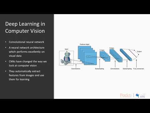 Learn Hands On Machine Learning with OpenCV 4 CNNs What the Hype Is About | packtpub com - Mind ...
