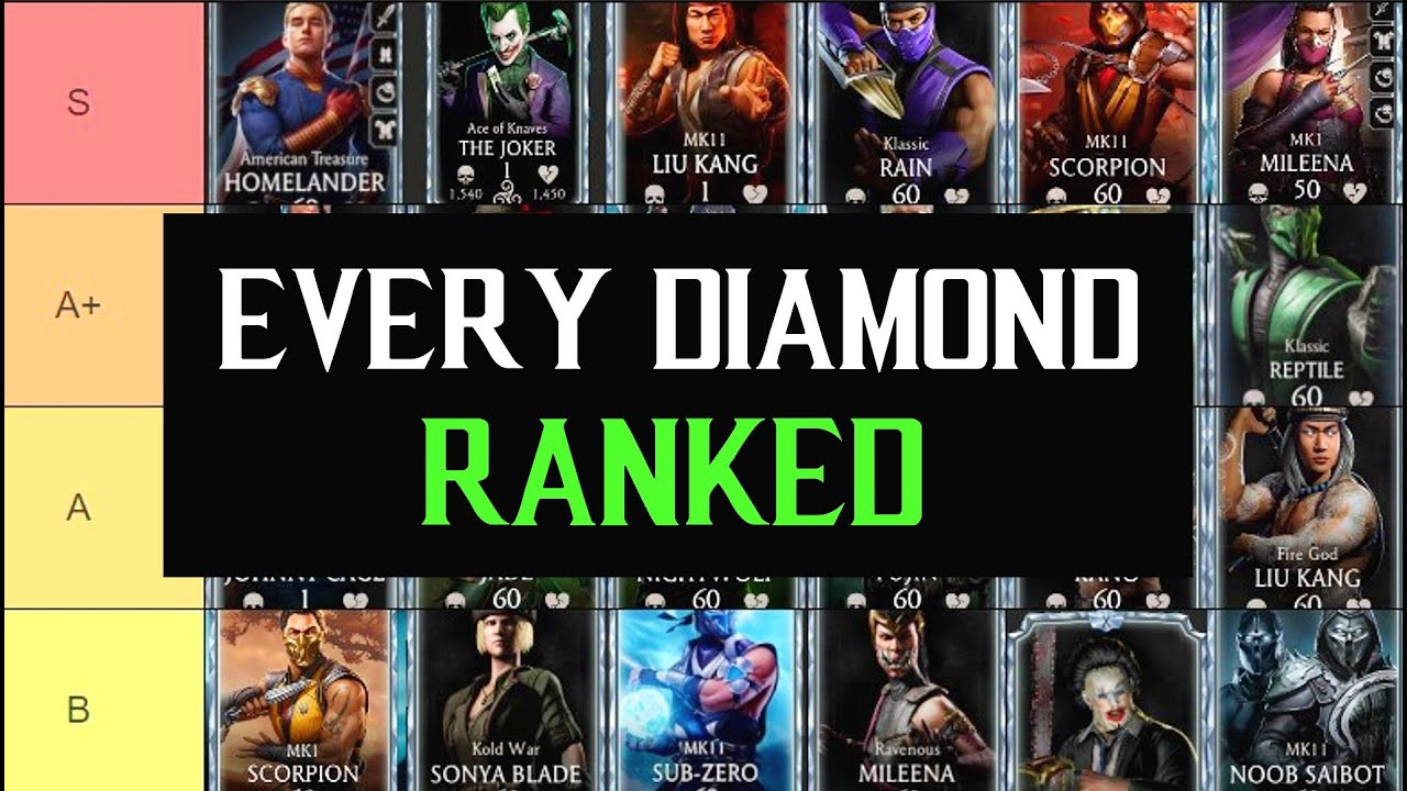 MK Mobile DIAMOND TIER LIST! Every Diamond Ranked 2025