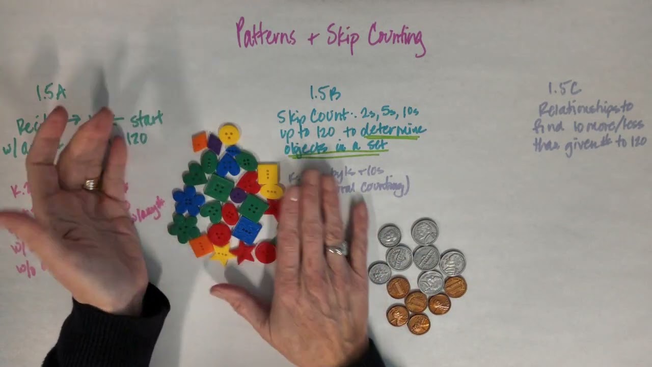 1st grade Patterns and Skip Counting