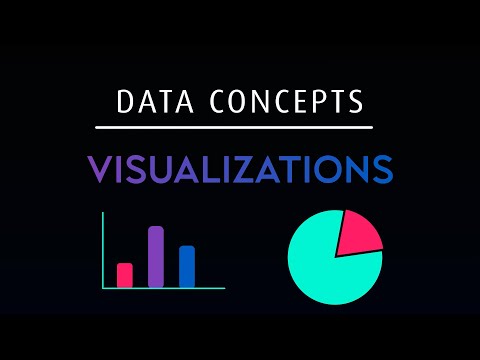 The Art of Visualizing Data, Examples of Common Visualization Techniques and When to Use Them.