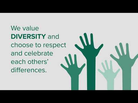 Triangle Credit Union’s Core Values and Beliefs
