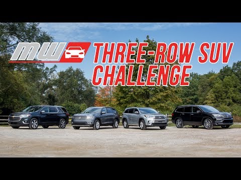 2017 Three Row SUV Challenge | Comparison Test