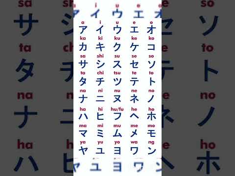 all Japanese English translate