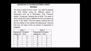 Scheduling in Operations Management - Examples - Video lectures