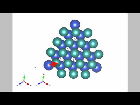 Solid State Physics in a Nutshell: Topic 2-2: Crystal Structure Types