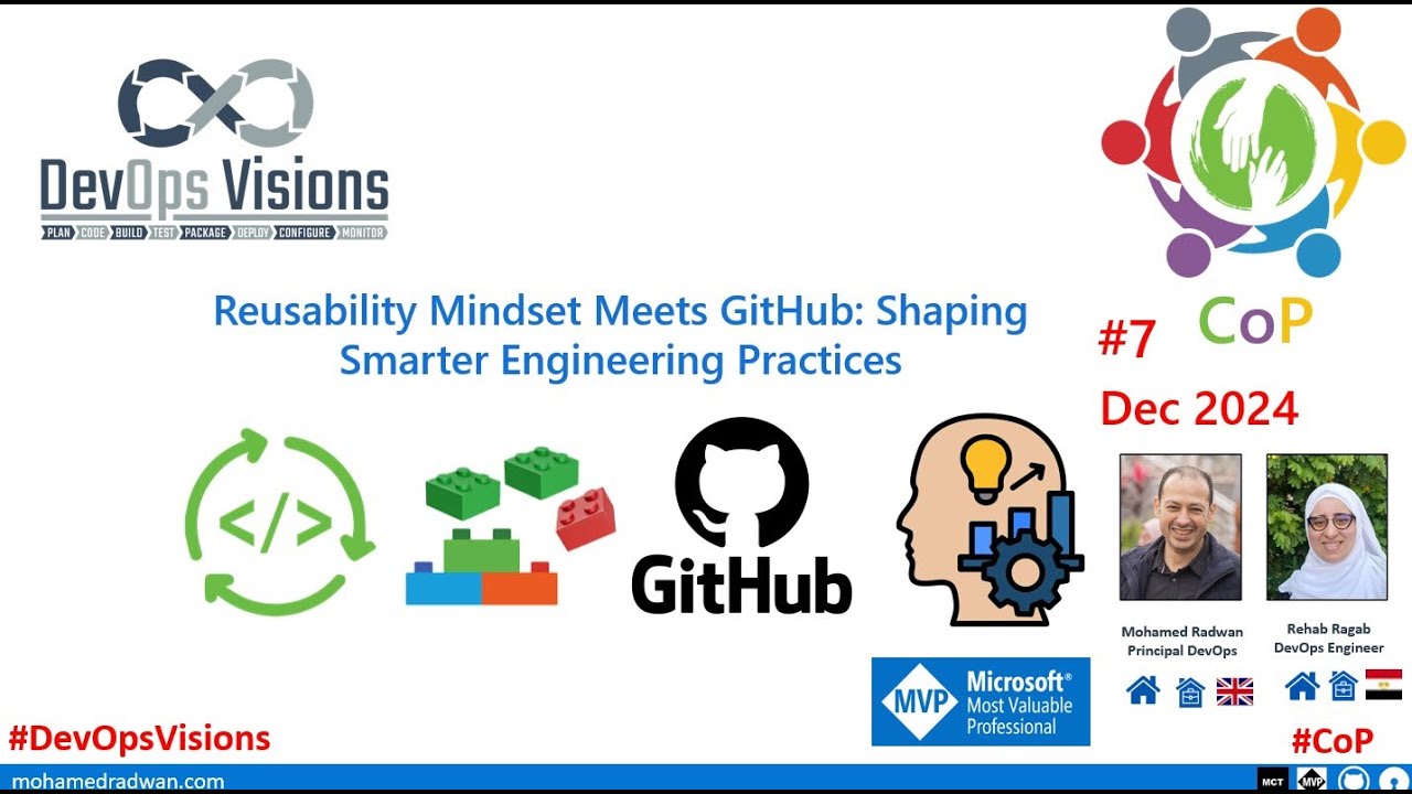 Reusability Mindset Meets GitHub  Shaping Smarter Engineering Practices