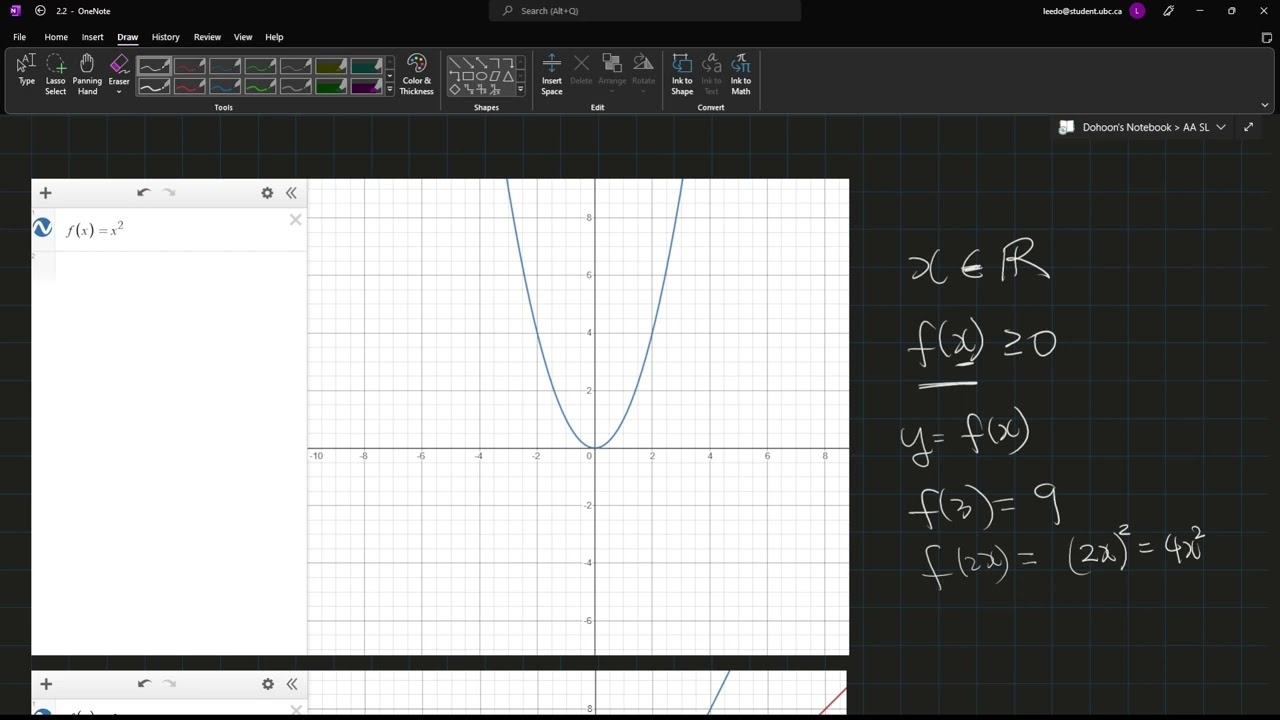 IB Math AA 2.2 - Function Notation - Lee, Do Hoon