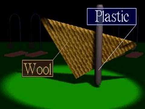 What is Static Electricity ? ( Animation )