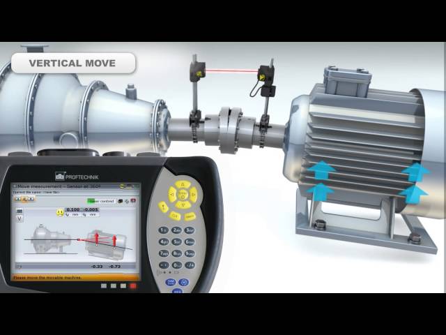 Laser Shaft Alignment System - Laser Shaft Alignment Services Exporter from Ahmedabad
