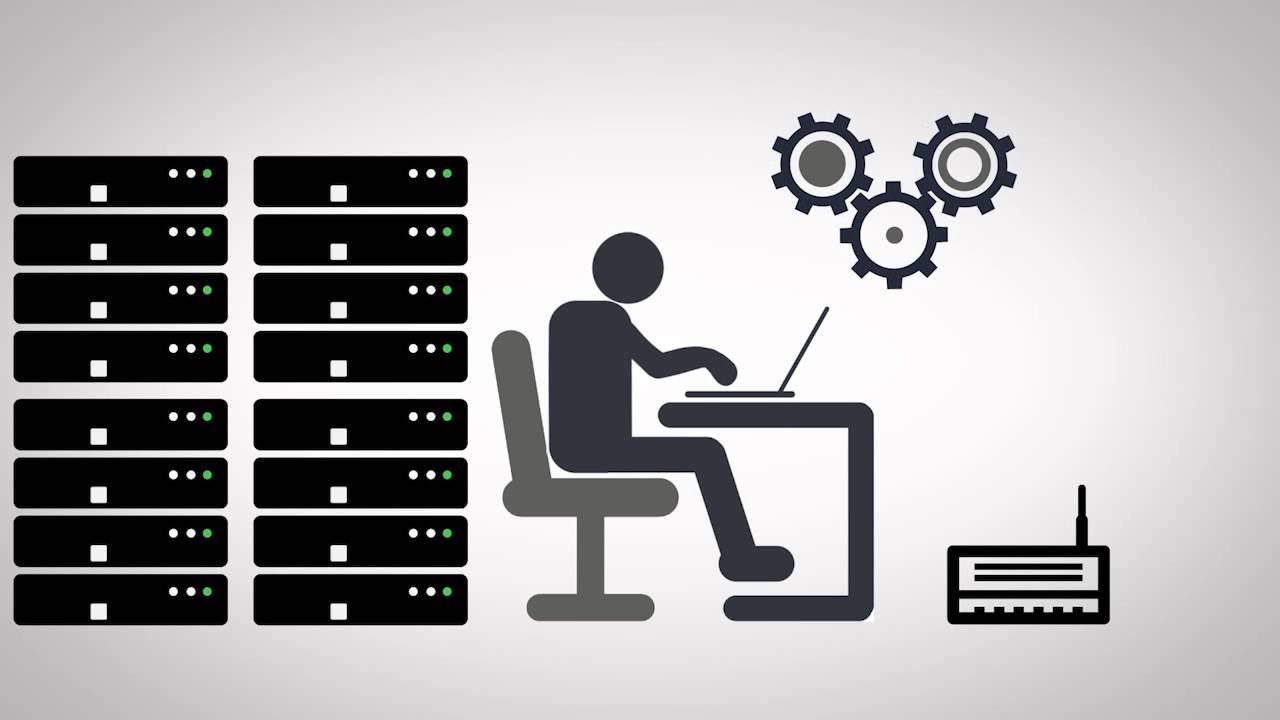 What are Managed Services?
