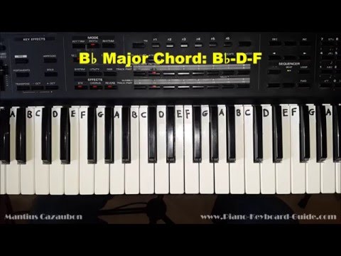 How to Play the B Flat Major Chord on Piano - Bb maj