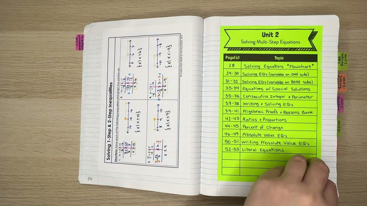 Unit 2 - Solving Multi-Step Equations | Algebra 1 Interactive Notebook Flip-Through