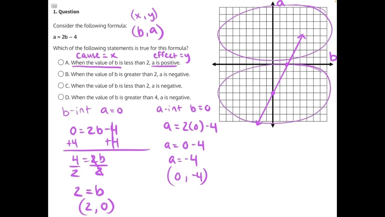 Analyzing Functions Solution 1 V2