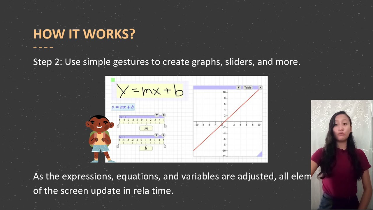Digital Tool: FluidMath