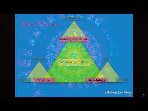 Ethical Theories - Normative Ethics Explained