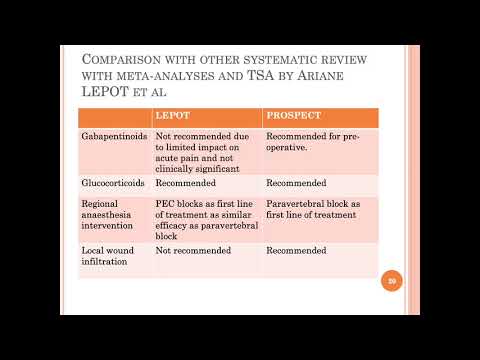 PROSPECT For Oncological Breast Surgery