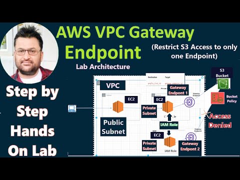 What is VPC endpoint in AWS? - AWS Tutorial Beginning | AWS Tutorial English