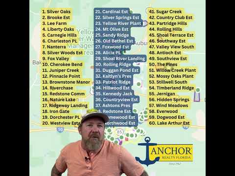 Living in Crestview, FL - "What's with all of the reviews?" #deriksmithrealtor