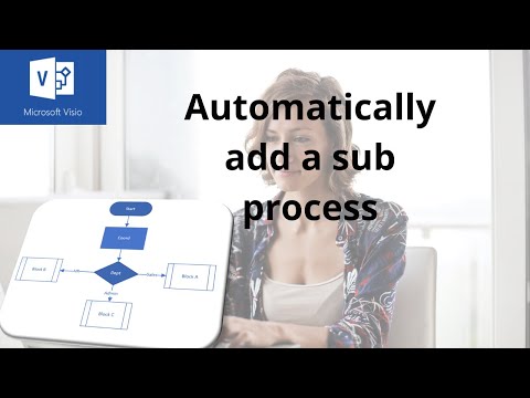 How to automatically create a subprocess in a Flowchart using Microsoft Visio