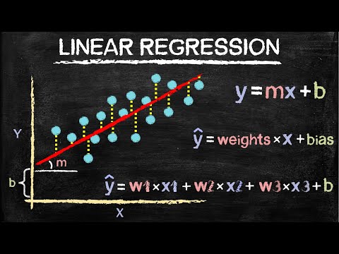 Linear Regression for Beginners | Machine Learning in Plain English